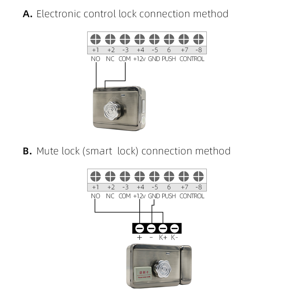 Access Control Power Supply Transformer Door Adapter Covertor System ...