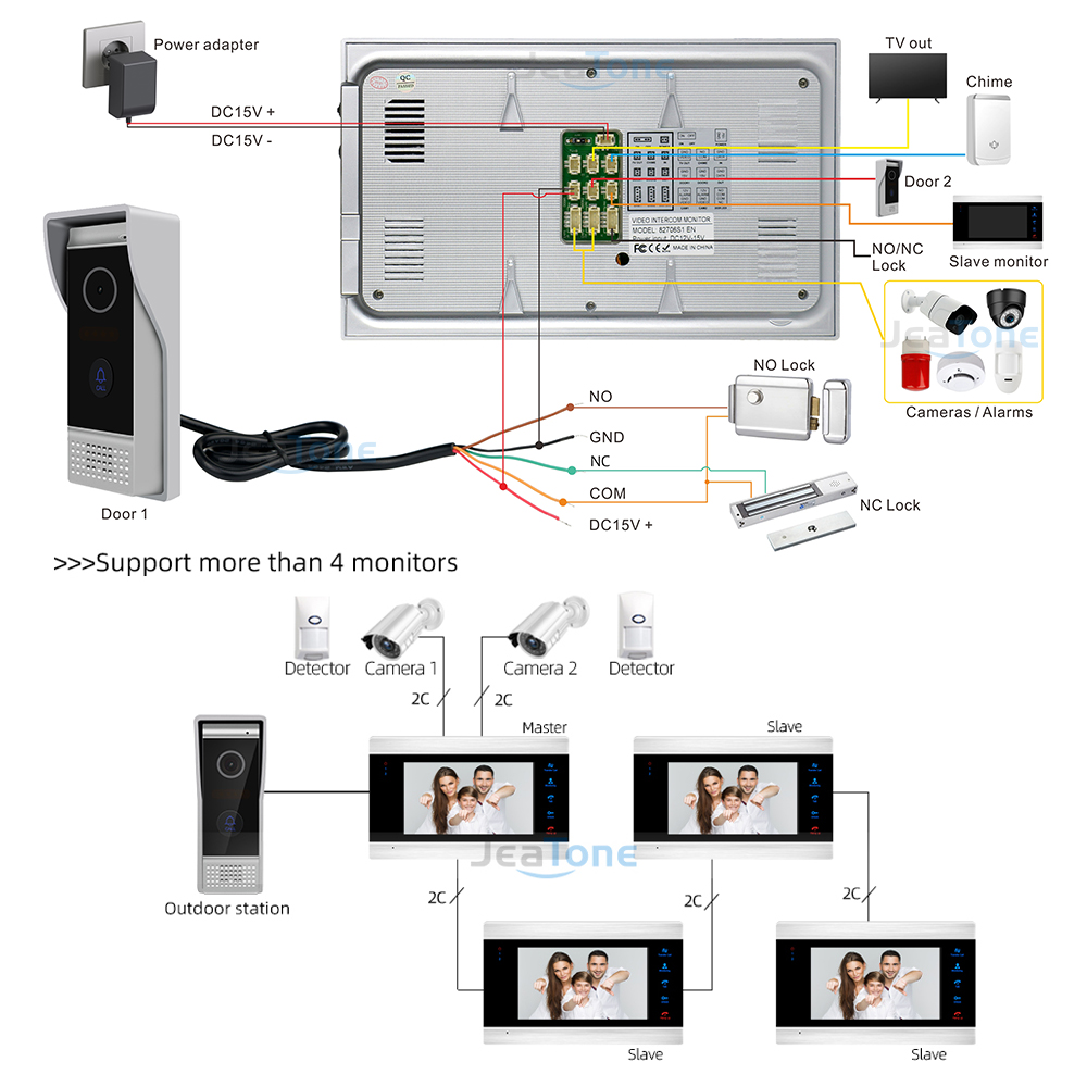 2-Wired Video Intercom 7 Inch Home Video Door Phone with Touch Button ...